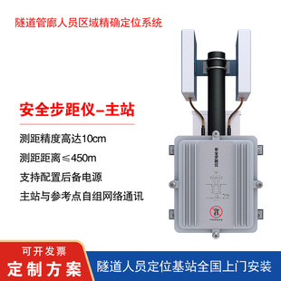 隧道工业人员zigee定位uwb基站考勤门禁车辆管理道闸系统-阿里巴巴