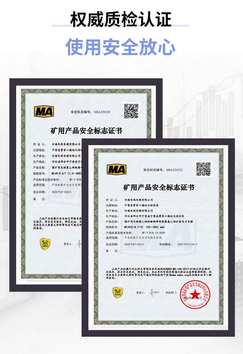 竹江 MYJV22/MYJV 3*4+1煤矿用铜芯电线电缆10KV 3*120 50 35平方-阿里巴巴