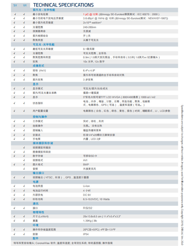 OFIL手持式紫外成像仪Uvolle-VX【以色列原装正品】欧菲尔OFIL-阿里巴巴
