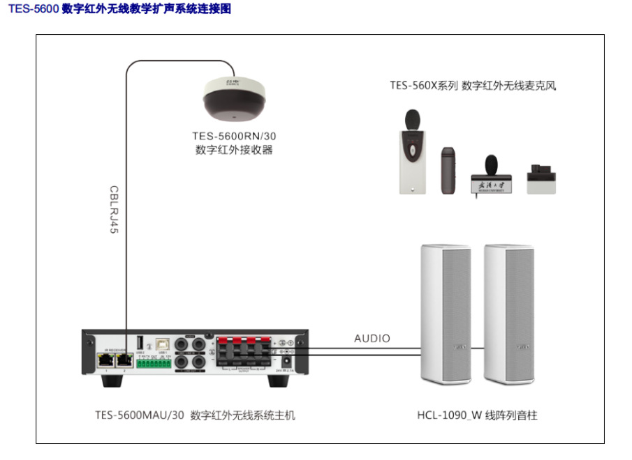 TAIDEN台电话筒TES-5600数字红外接收器吸顶演讲培训提高教学质量-阿里巴巴