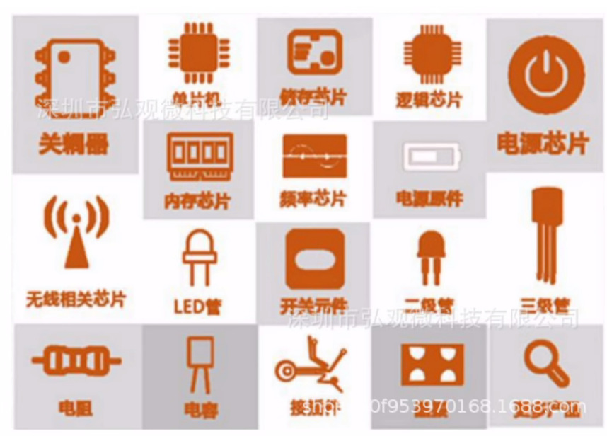BK4819 收发器/高性能数字对讲机射频收发芯片 多种尾椎 量大价优-阿里巴巴