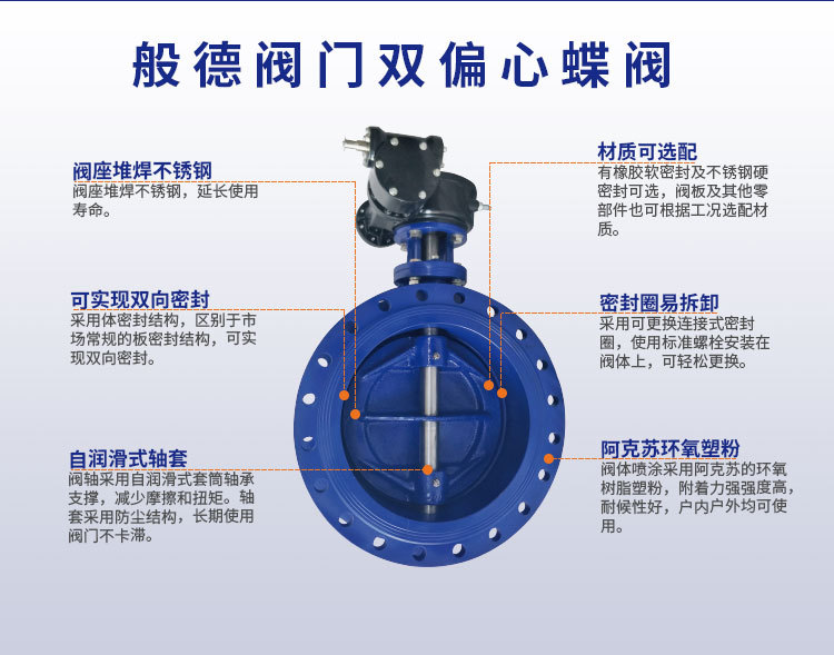 定制双法兰双偏心蝶阀D342X/H-16Q手动大口径双向软密封蝶阀DN300-阿里巴巴