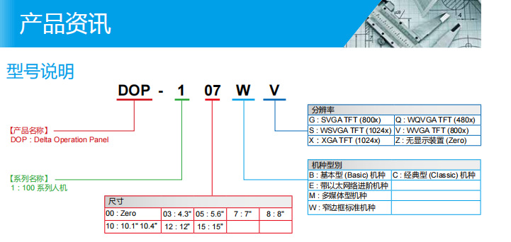 台达工厂供货/原装触摸屏DOP-107BV 7寸触摸屏 现货秒发-阿里巴巴