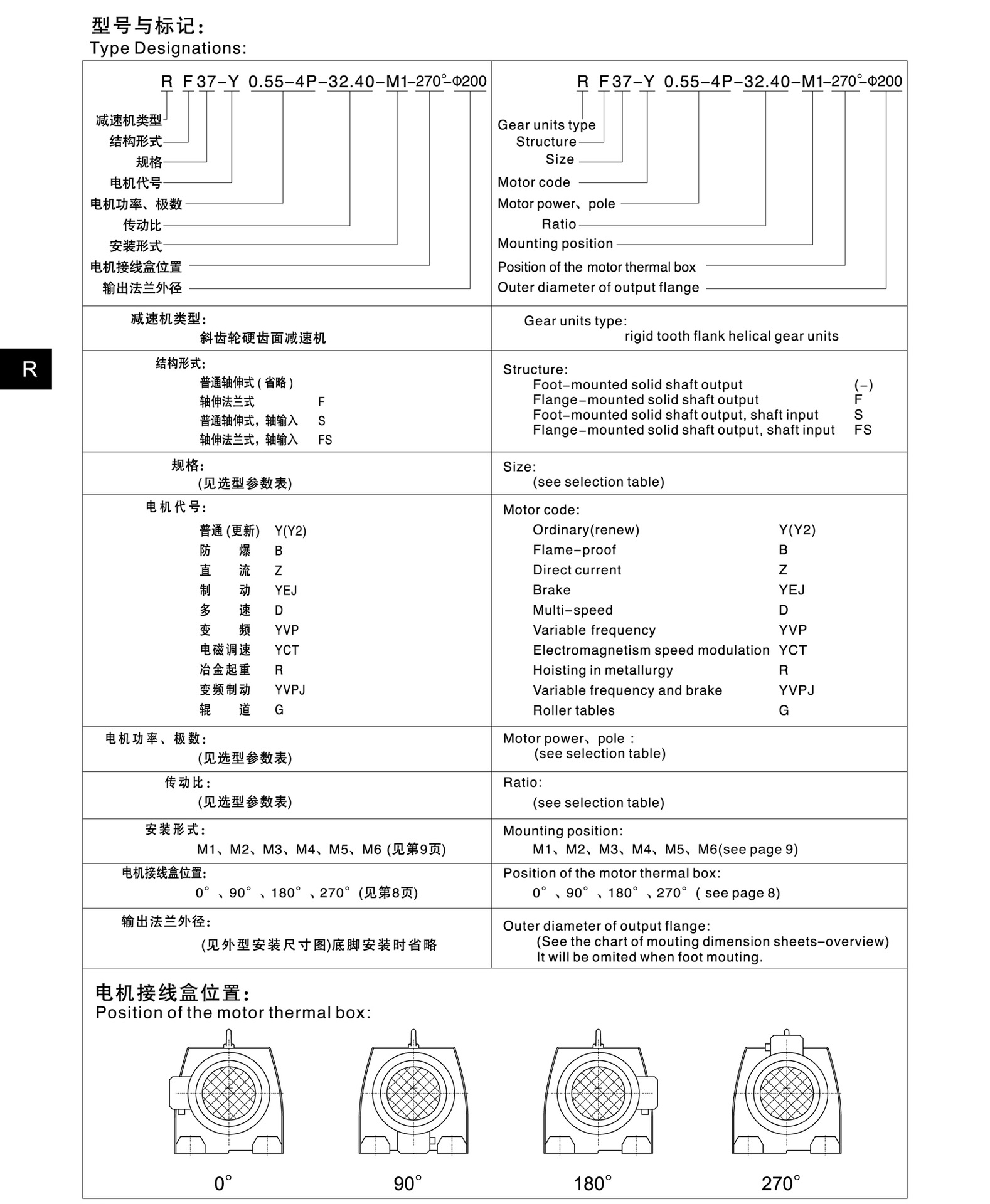斜齿轮减速机 泰工R37-9.47-3KW减速机 闪电速发-阿里巴巴