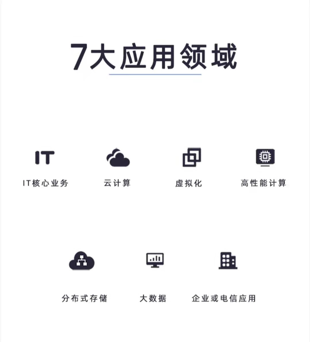 华为 DP2210丨2U机架式服务器丨适用 丨数据库丨虚拟化丨-阿里巴巴