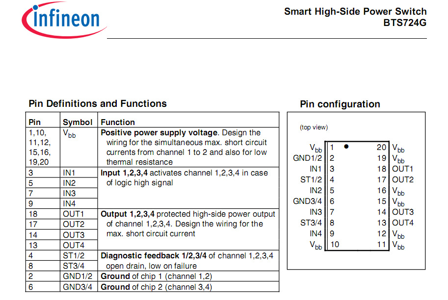 BTS724G 高侧电源开关极低待机电流 感应集成电路垂直功率FET芯片-阿里巴巴