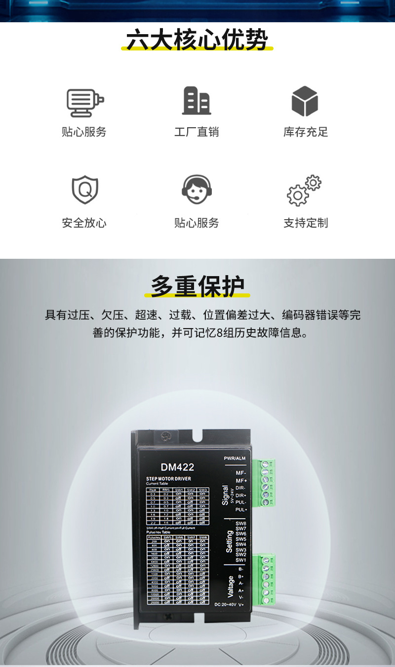 数字式DM422C两相28/35/42步进电机驱动器 电压12~40V步进驱动器-阿里巴巴