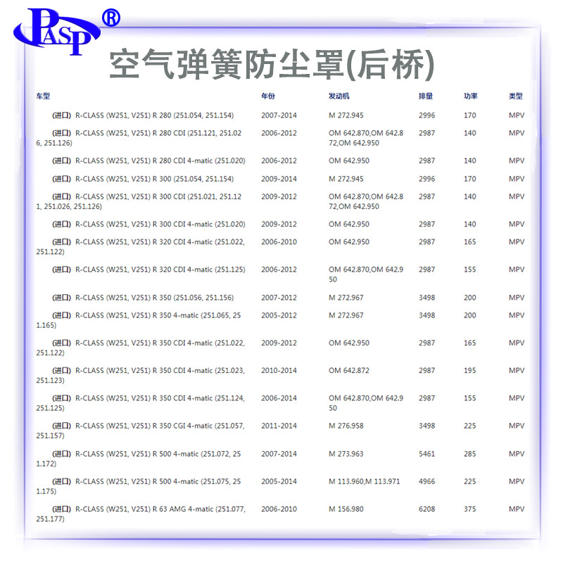 厂家直销 W251 空气弹簧 2513200325 A2513200025 A2513200425-阿里巴巴