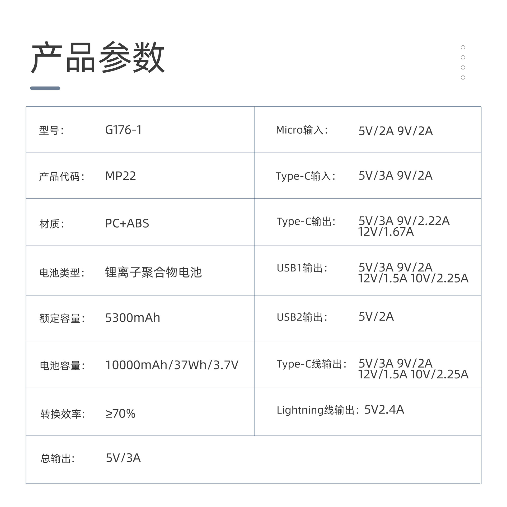 家有点点3C认证10000毫安充电宝22.W快充移动电源自带线/MP22-阿里巴巴