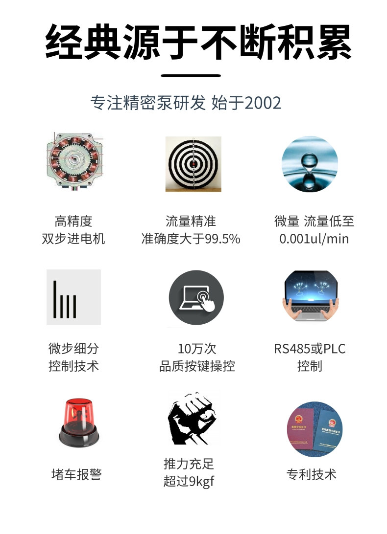 厂家批发实验室微量注射泵LSP02-3B高精度双通道独立控制连续注射-阿里巴巴