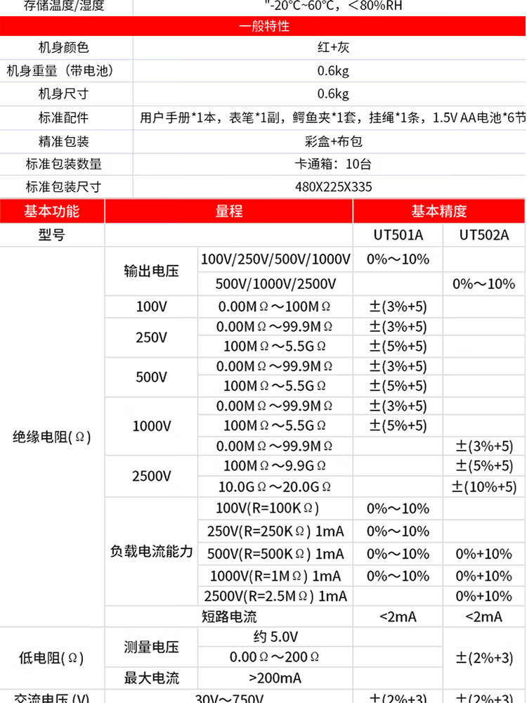 优利德UT512电阻测试仪绝缘表数显数字电子摇表高压绝缘电工电阻-阿里巴巴