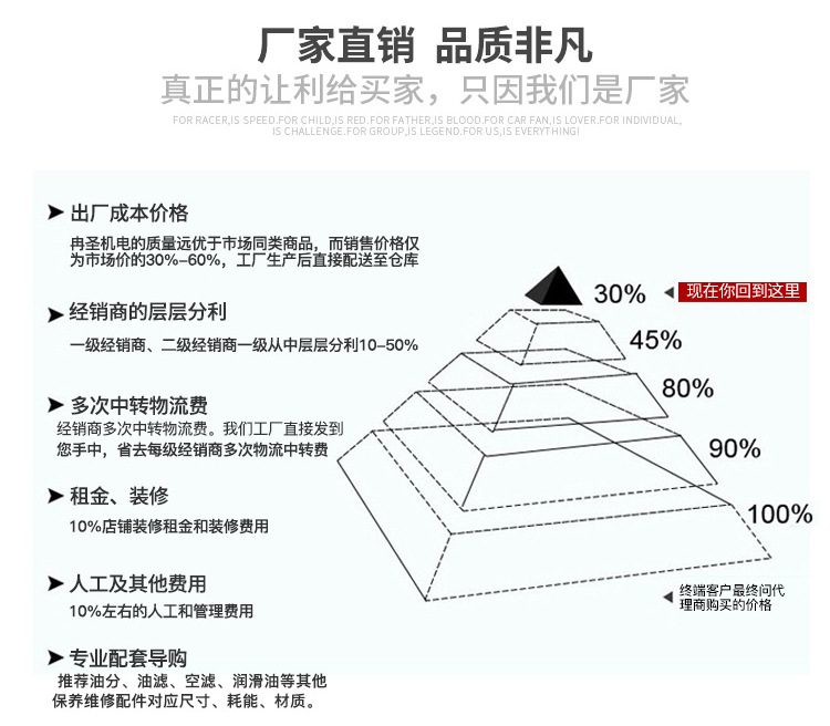 UG412 阿普达压缩机润滑油 抗氧螺杆保护液 apd PROR TARY FLUID-阿里巴巴