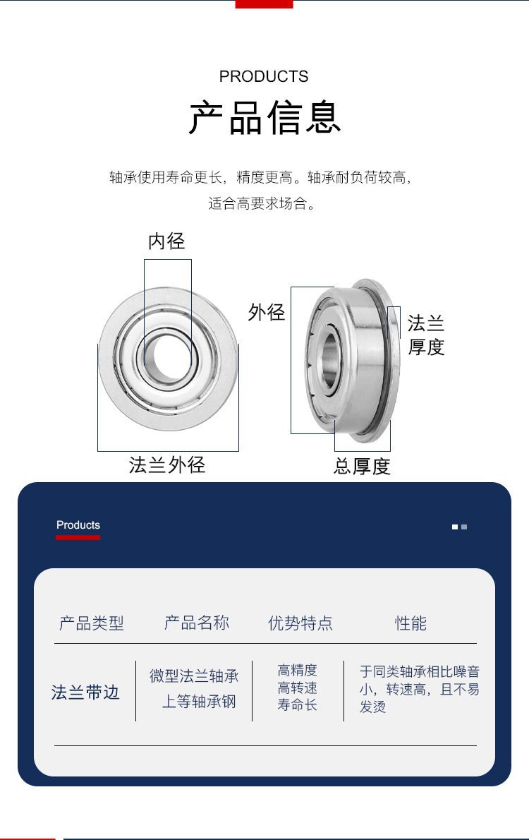 F6900 F6901 F695 F688ZZ微型深沟球法兰轴承带挡边杯士台阶F608Z-阿里巴巴