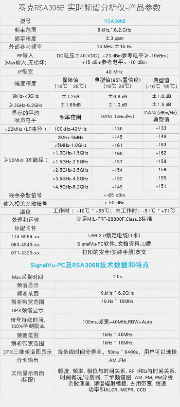 TEKTRONIX 泰克 RSA306B 便携式USB实时频谱仪 6.2GHz 频谱分析仪-阿里巴巴