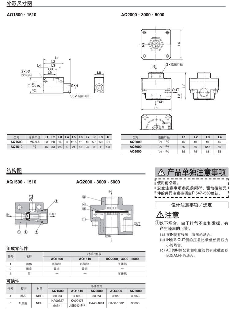 SMC原装正品快速排气阀AQ3000-02/AQ1500-M5/AQ2000-01/AQ5000-04-阿里巴巴