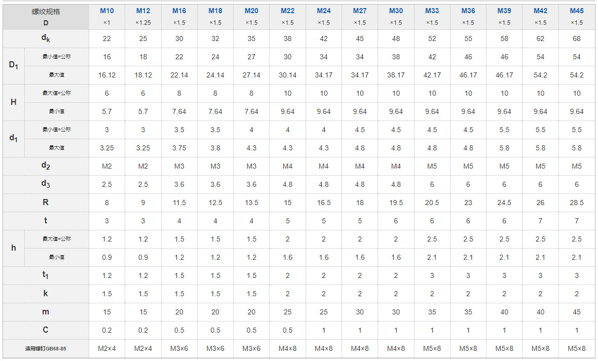 JB24-59带锁紧槽圆螺母H315开槽螺母45#中碳无淬火-阿里巴巴