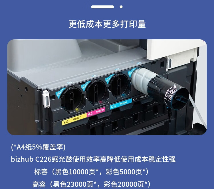 柯尼卡美能达KONICA MINOLTA bizhub C226 A3彩色复合激光打印机-阿里巴巴