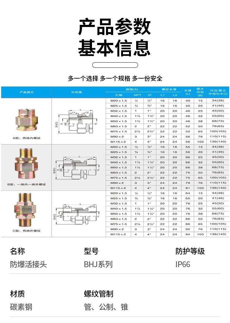国标BHJ防爆活接头G3/4飞浦防爆内外丝碳钢DN20对丝外螺纹活接头-阿里巴巴