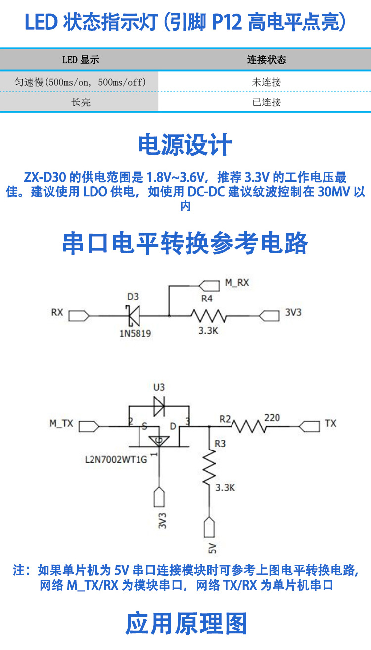 ZX-D30低功耗蓝牙模块ble5.0串口无线通信透传ble蓝牙模块可拿样-阿里巴巴