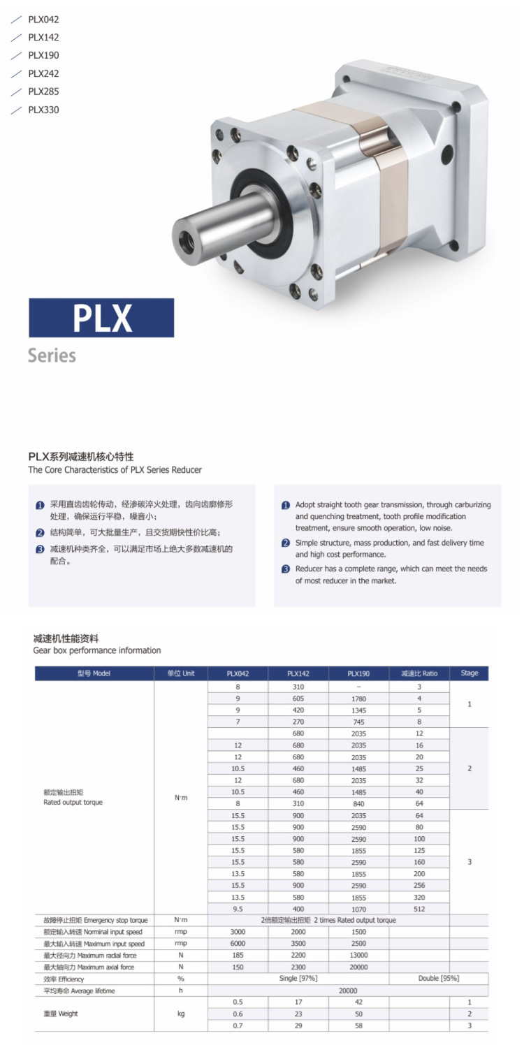 PLF090-L2-12-15-16-20-25-28-30-35-40-50-70-100-S2-P2减速机-阿里巴巴