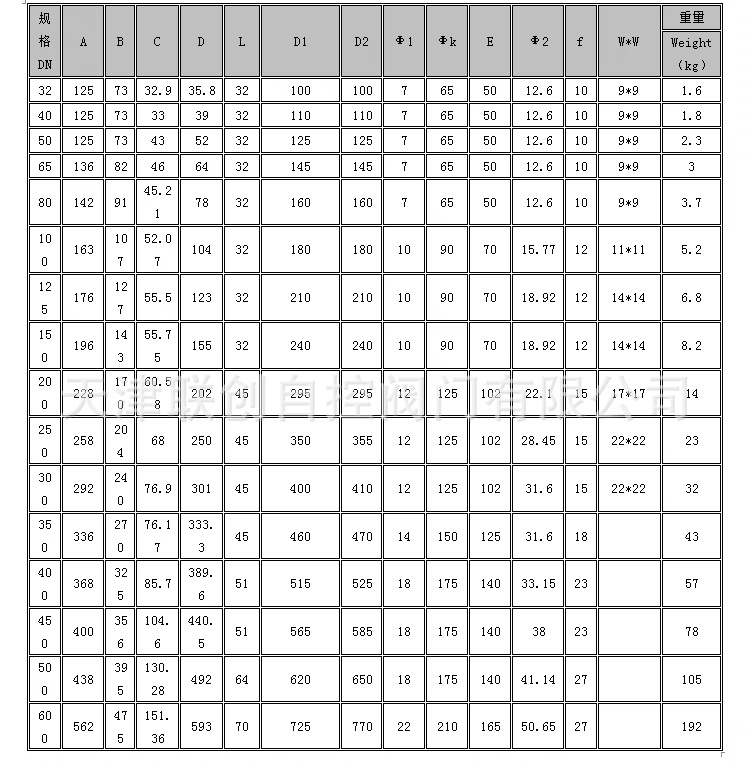 手柄对夹蝶阀D71X-16Q农田灌溉球墨铸铁板EPDM胶套软密封对夹蝶阀-阿里巴巴