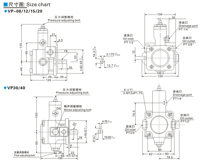 VP-08-FA3 VP-08-FA1叶片泵 SHEN YU变量油泵 液压泵头-阿里巴巴