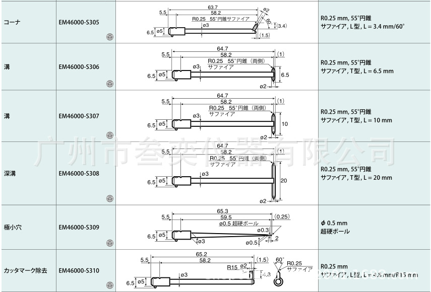 ACCRETECH东京精密EM46000-S300/S302圆度仪测针-阿里巴巴