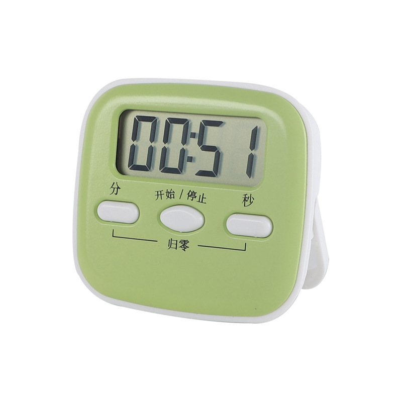 Product Review - Gecko