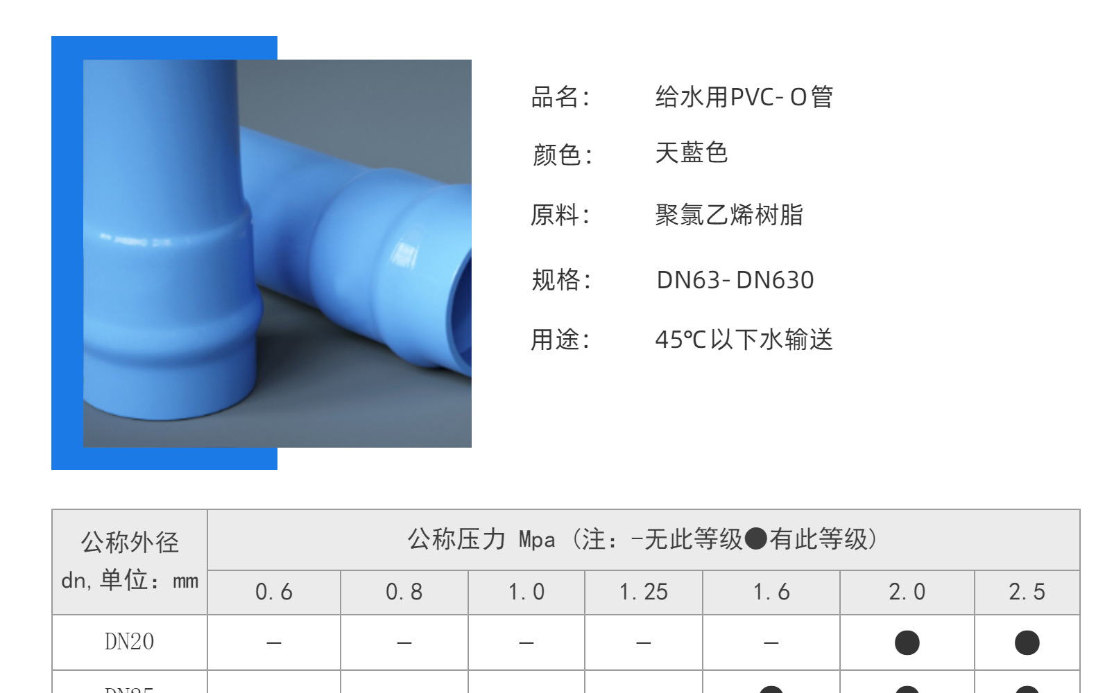 成都PVC-O给水管dn200 农村供水输水用管道 全新料合格饮水消防管-阿里巴巴