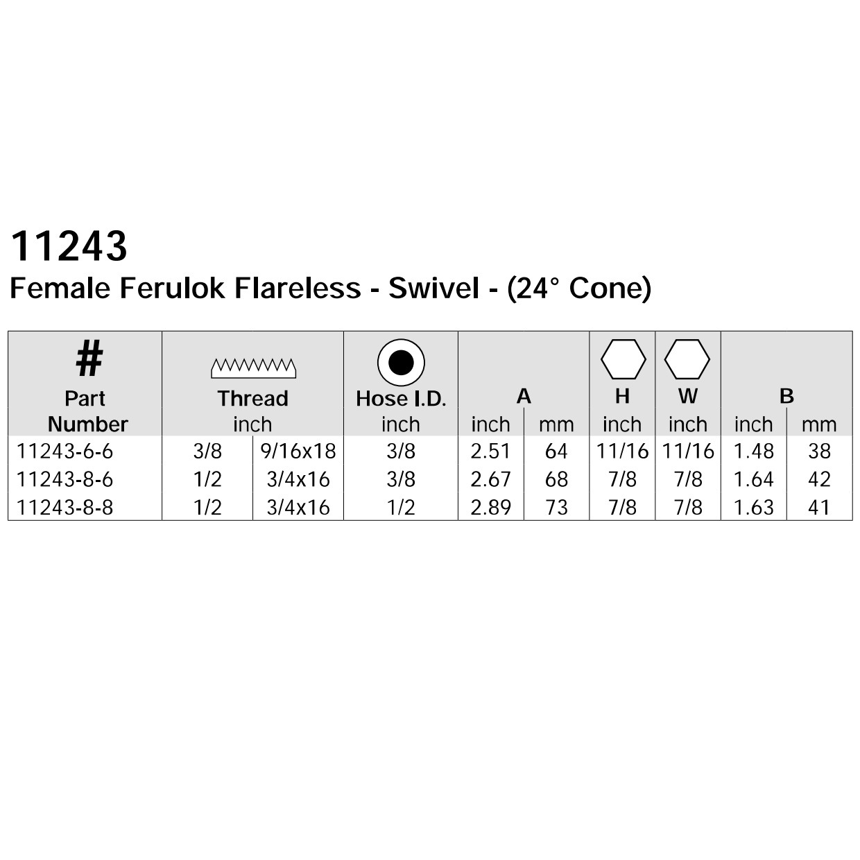 11243flareless美制螺纹24度球头液压软管不锈钢扣压接头-阿里巴巴