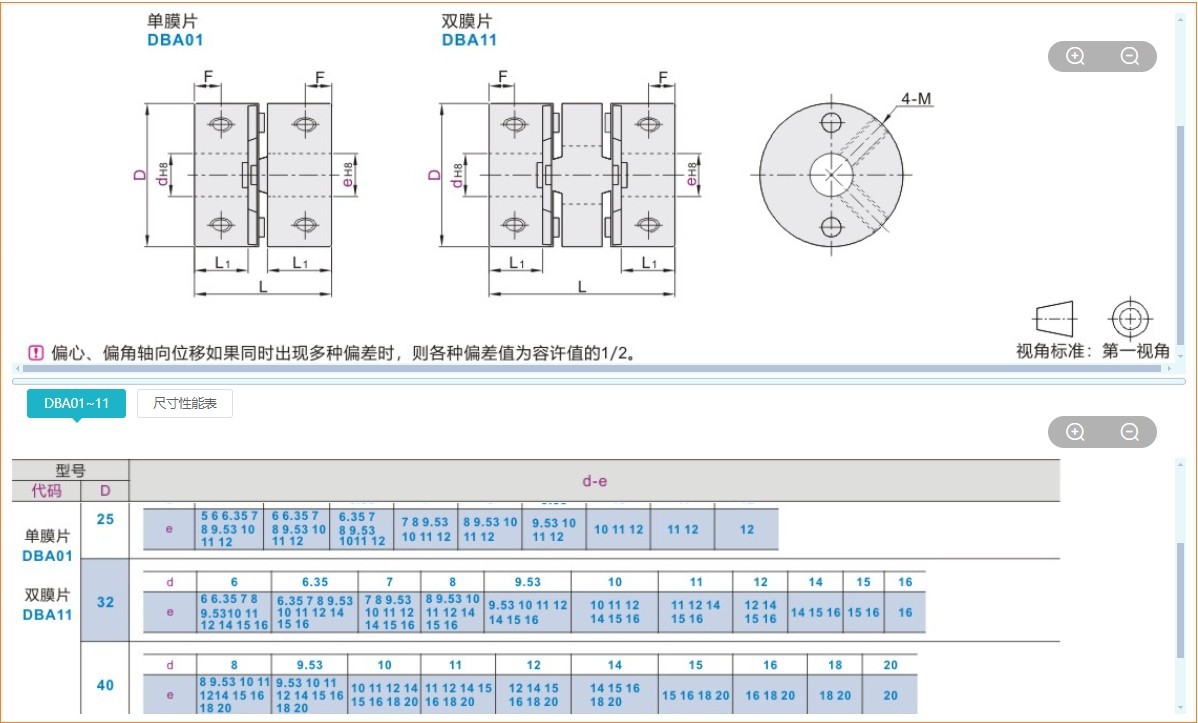 怡合达款联轴器DBA62 DBA52-D20/D16/D25/D32/D40/D50-d5-e6/8/10-阿里巴巴