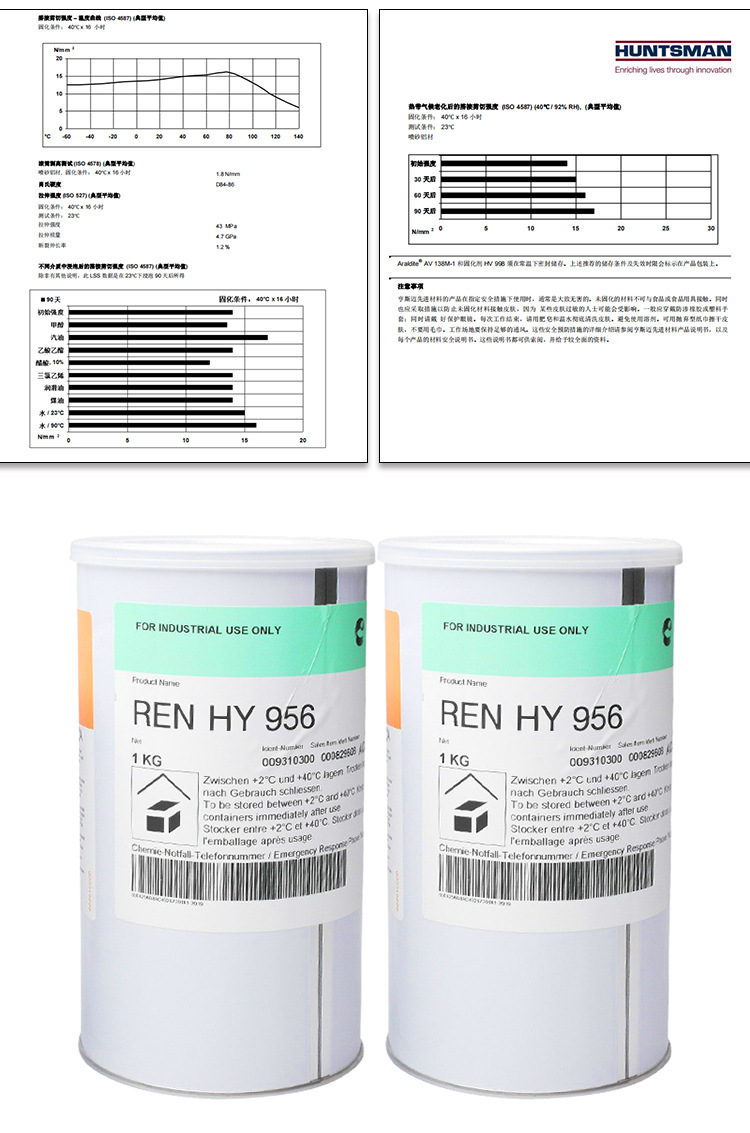 Araldite爱牢达HY956 透明低粘度修补粘接层压环氧树脂固化剂25kg-阿里巴巴
