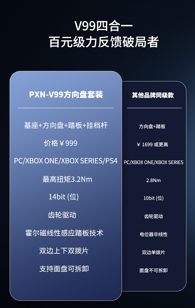 莱仕达 PXN-V99 赛车游戏方向盘模拟器 力反馈 兼容 PC/PS4-阿里巴巴