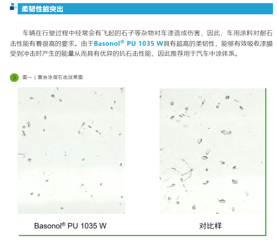 巴斯夫BASF巴速诺Basonol PU 1035 W 1K烤漆 水性聚氨酯分散体-阿里巴巴