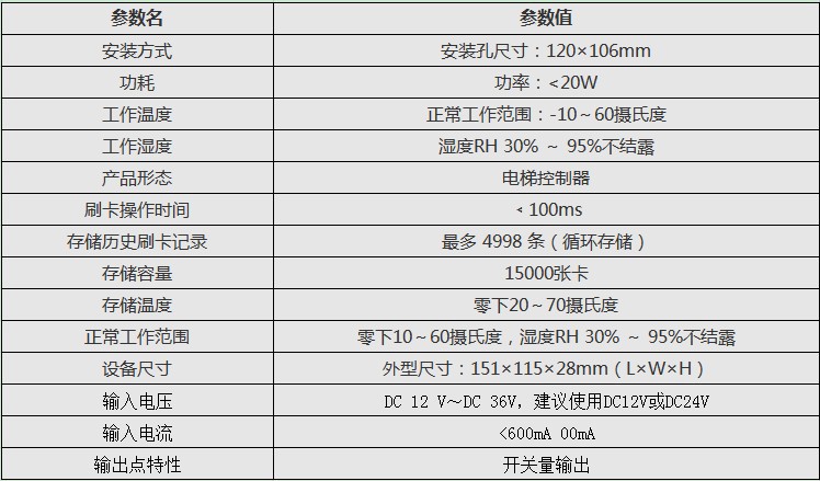 大华电梯控制器分层16路梯控套装DH-ECC-16F/ECE-16F/ECR-01A/ECD-阿里巴巴