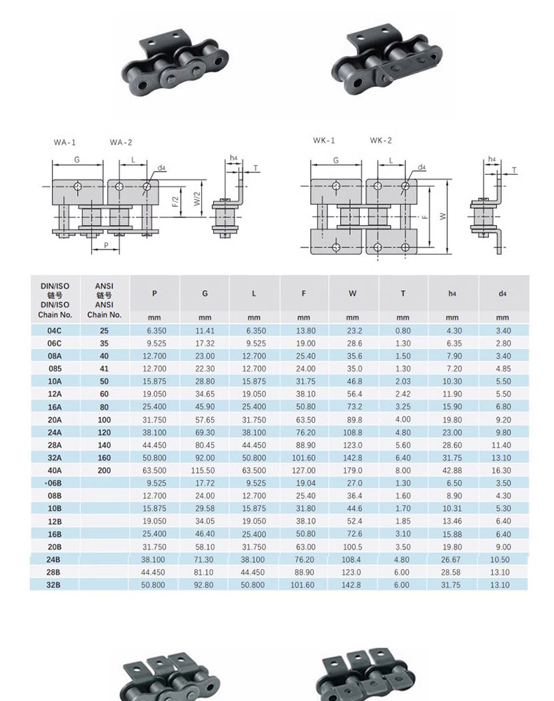 弯板链条扣 单双侧 单双孔08B 10A 12A 16A 20A 带耳附件链条接头-阿里巴巴