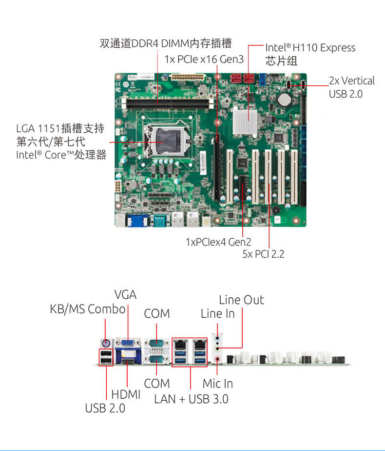 凌华RK-620工控机M43H主板4U上架式工控机工业电脑工控计算机-阿里巴巴