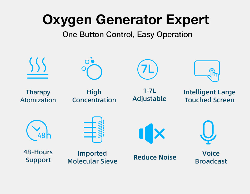 小型家用智能制氧机雾化吸氧氧气机1-7L/min Oxygen Concentrator-阿里巴巴