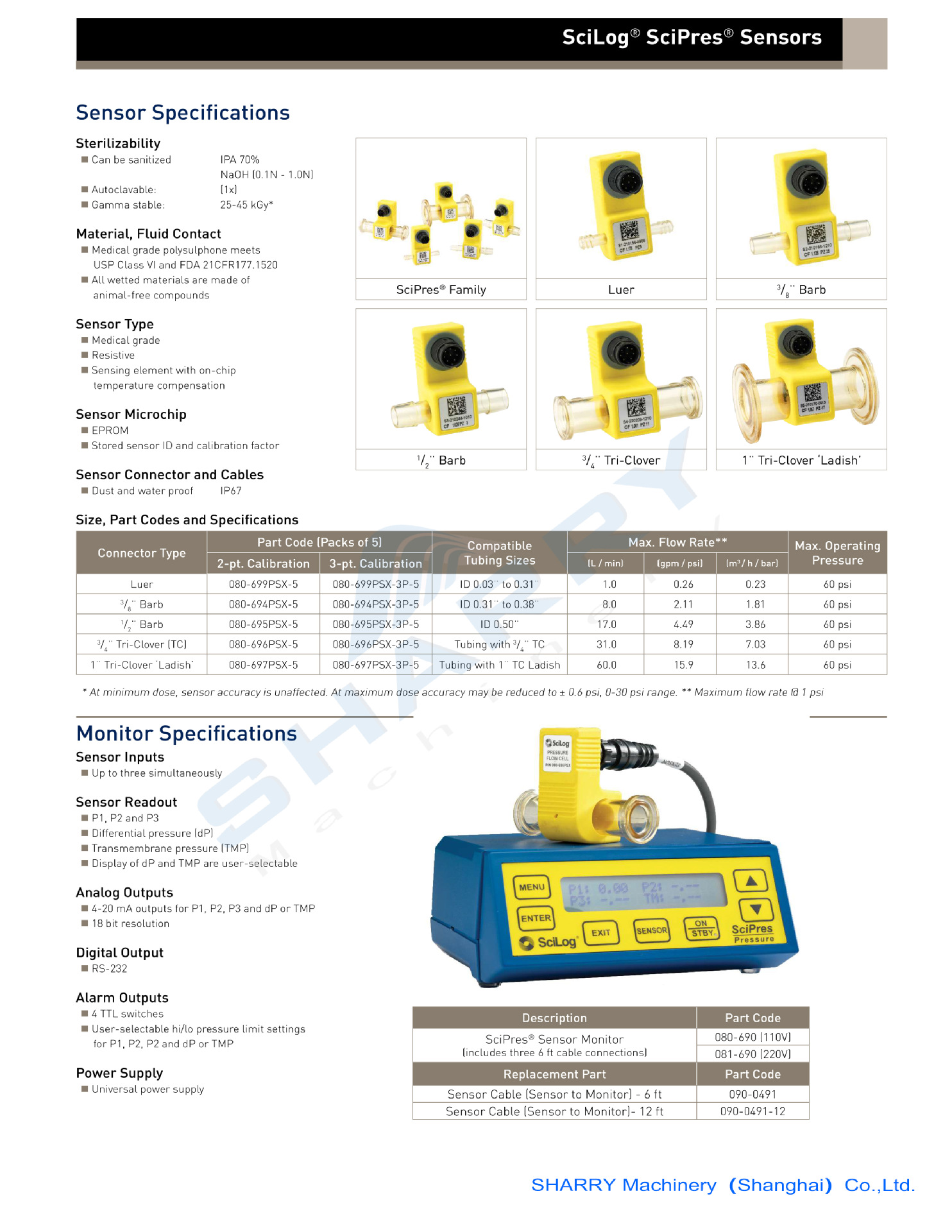 Parker一次性 Biopharm压力传感器SciLog® SciPres®传感器-阿里巴巴