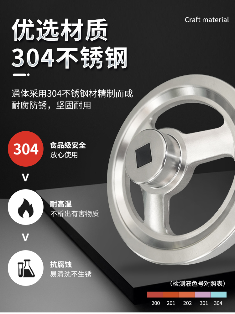 ll304不锈钢滚花手轮方孔手轮不锈钢正方形孔手轮阀门手轮滚花手-阿里巴巴