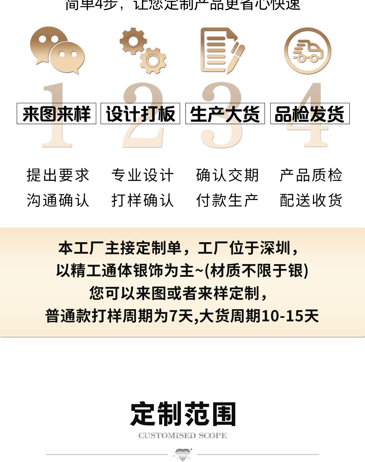 爆款碎碎冰四叶草S999足银手链女款ins风小众设计高级感热销配饰-阿里巴巴