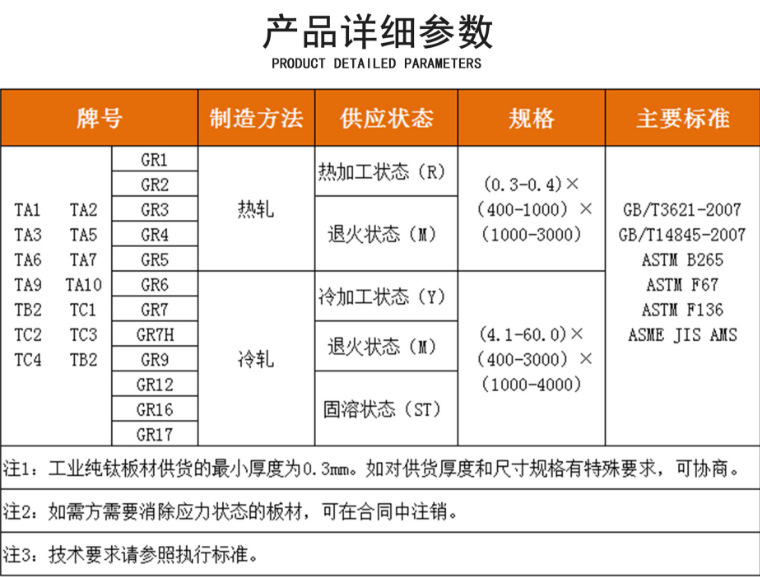 TC4钛合金板TA2钛合金TC11/TC21/TC6钛合金棒TA1钛合金板钛合金棒-阿里巴巴