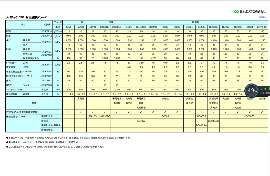 高光沢PP 日本JPP BC03B BC03C BC03GS 高刚性 带电防止-阿里巴巴