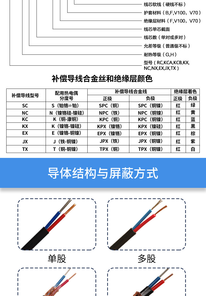 热电偶补偿导线kx-hf4p电线电缆耐高温带屏蔽热电偶测温线-阿里巴巴
