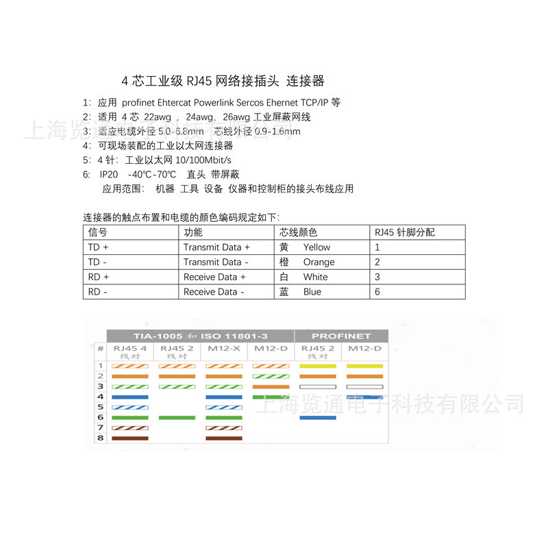 工业四芯水晶头RJ45 profinet网线接头 pn通讯线屏蔽连接器 IP20-阿里巴巴