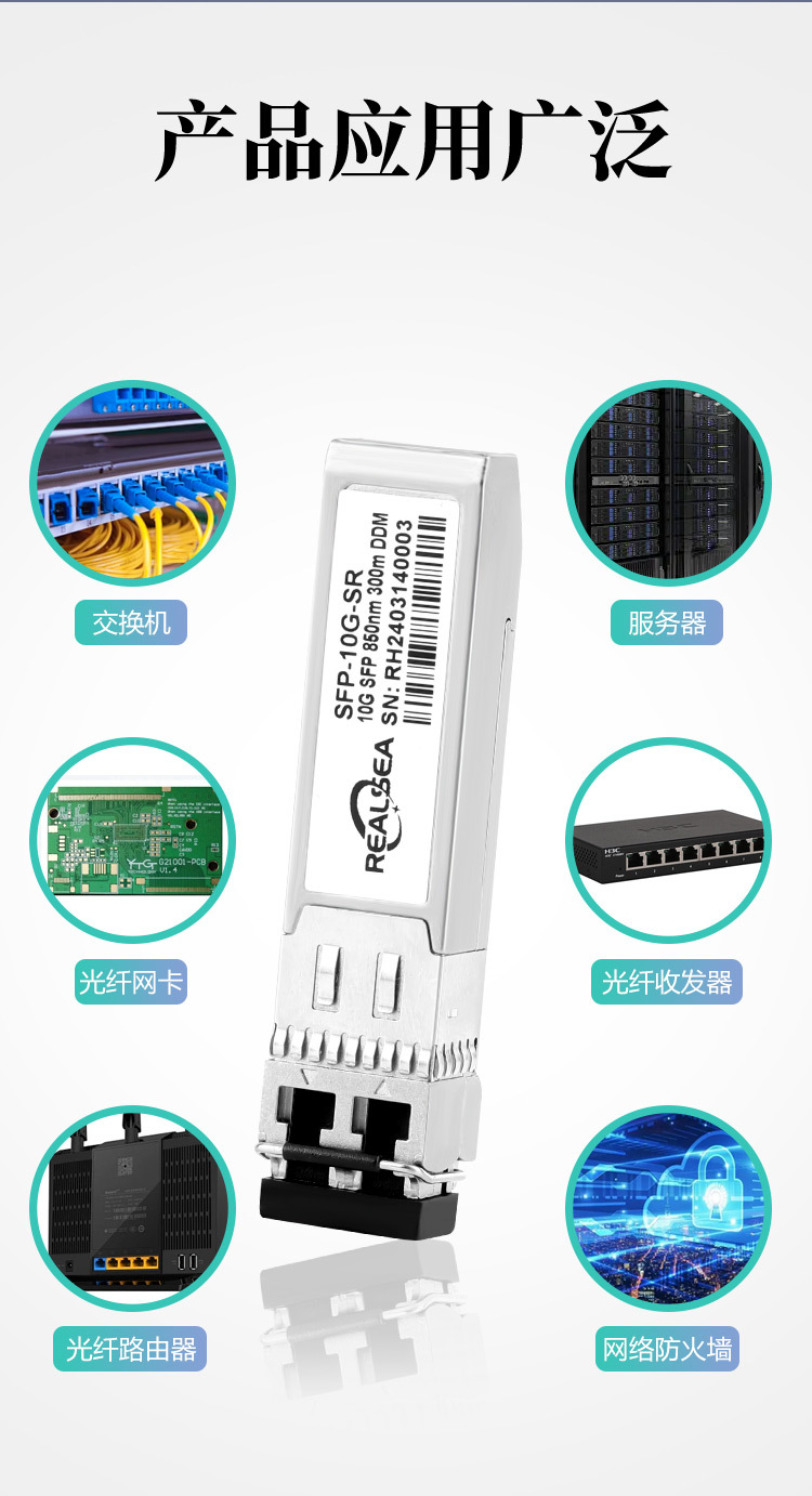 25G sfp28光纤模块兼容锐捷华为cis科等交换机单模多模光模块-阿里巴巴