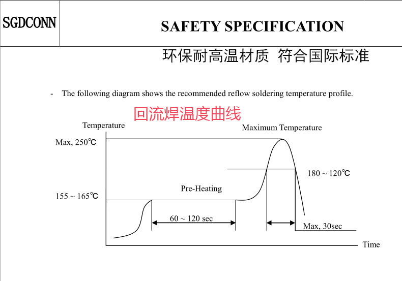 SGDBM-05/08-20P-H10/SGDBF-05/08-20P-H30板对板连接器4.0-8.5mm-阿里巴巴