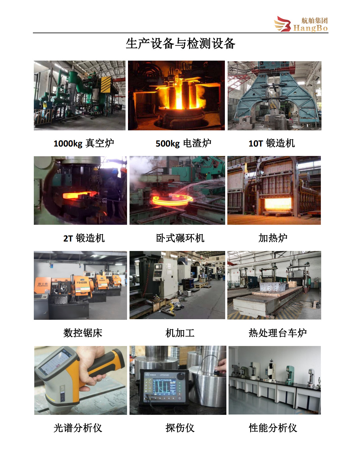 GH4500 镍基高温合金 轧板 锻件 黑皮棒 圆管 GH500 钢卷 可定制-阿里巴巴