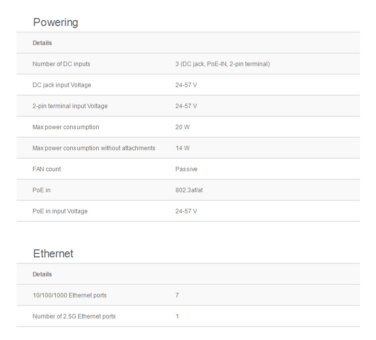 Mikrotik RB5009UG+S+IN 企业级万兆9口家用智能有线路由器-阿里巴巴