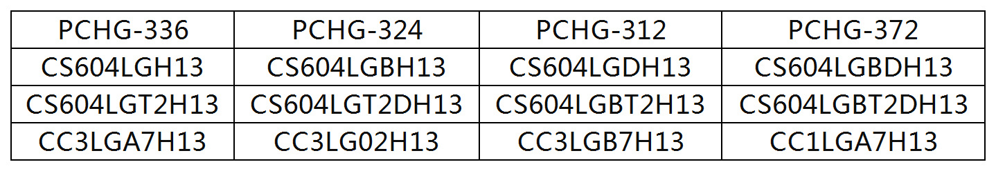 PECO滤芯 CS604LGH13燃气滤芯 聚酯纤维滤芯-阿里巴巴